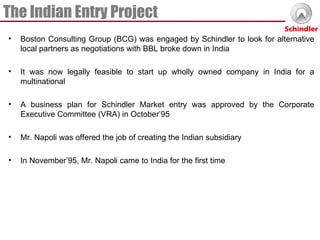 Schindler case study | PPS