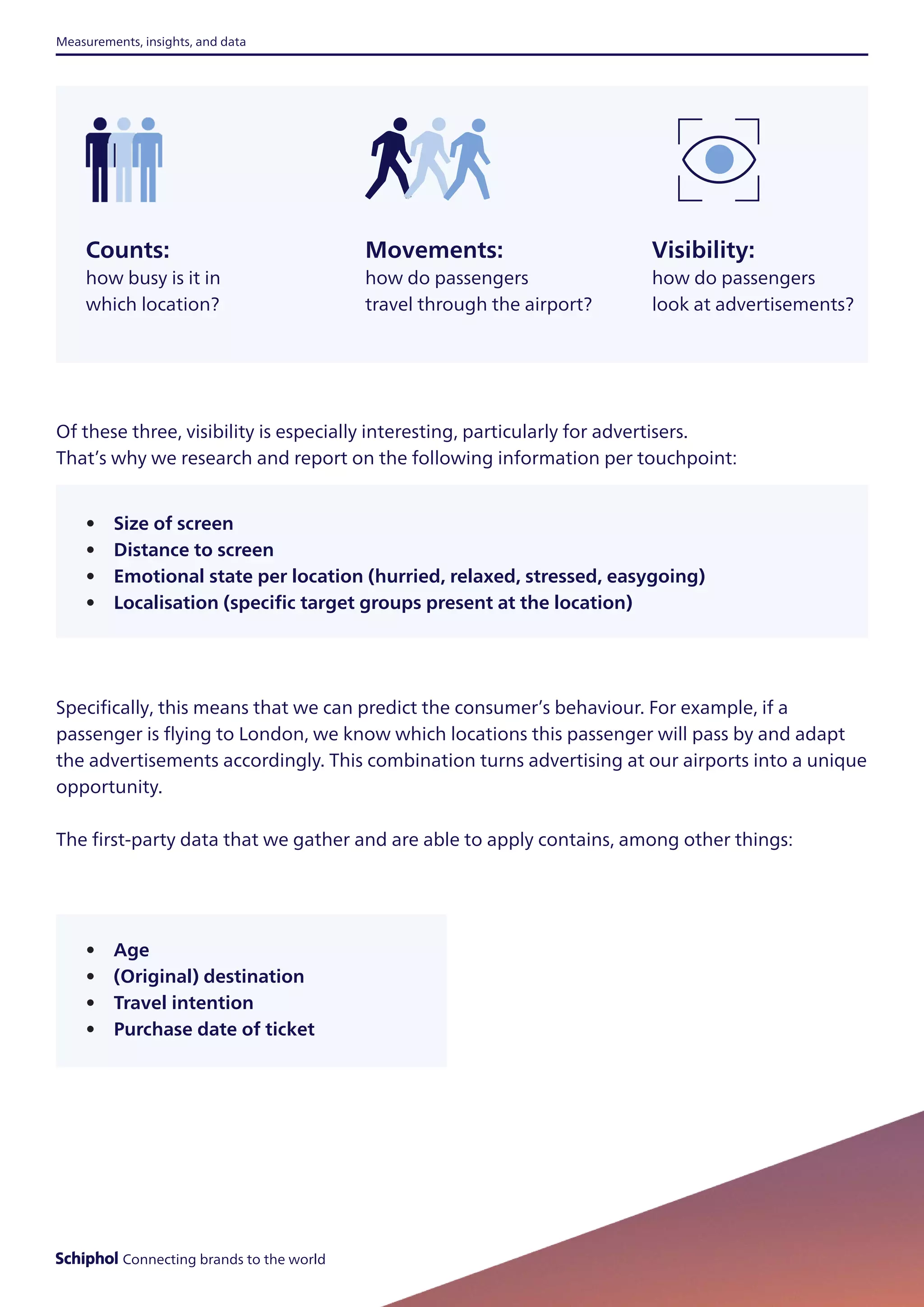 Schiphol Advertising Whitepaper - ENG.pdf