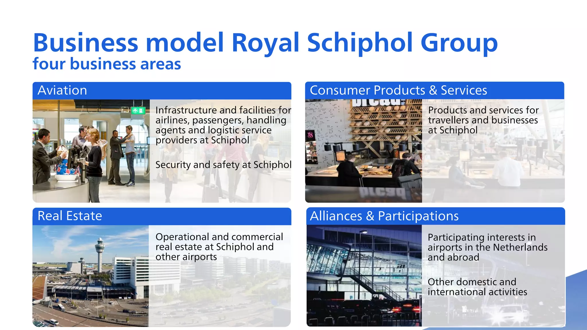 Schiphol group techjobfairamsterdam | PDF | Air Travel | Travel Type