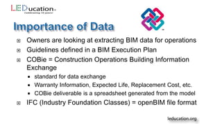 BIM and the Lighting Industry | PPTX