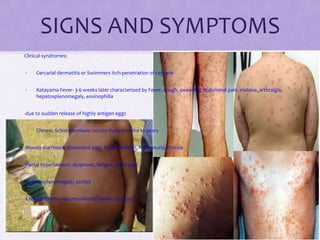 SCHISTOSOMIASIS.pptx