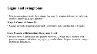 SCHISTOSOMIASIS.pptx