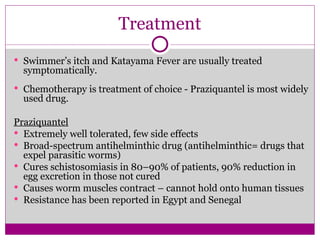 urologic aspects of schistosomiasis_97_0 | PPT