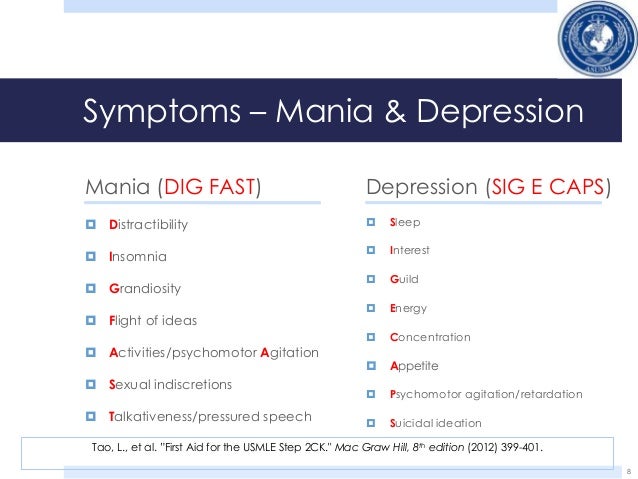 Schizoaffective Disorder