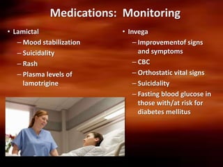 Schizoaffective Disorders | PPTX