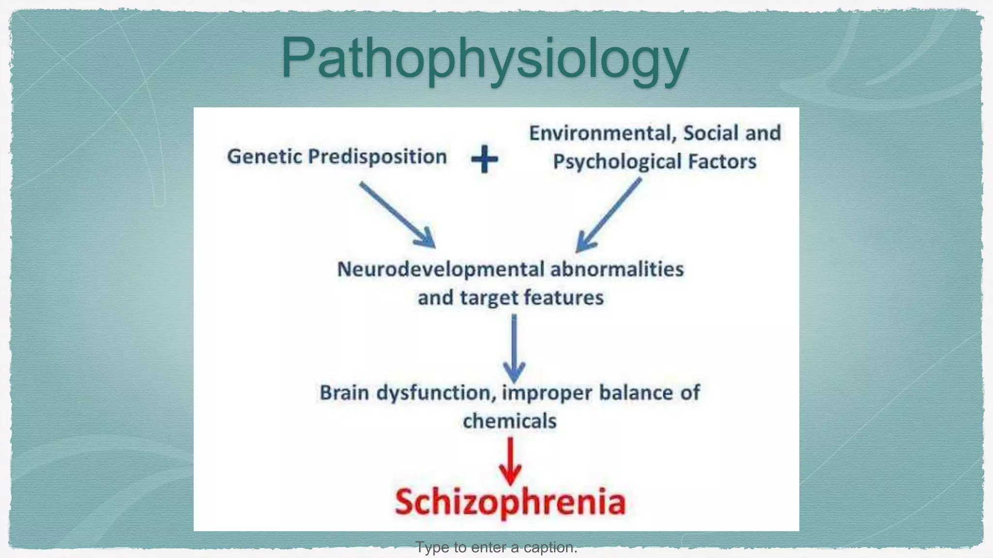 Schizophrenia.ppt psy od d/h | PPTX