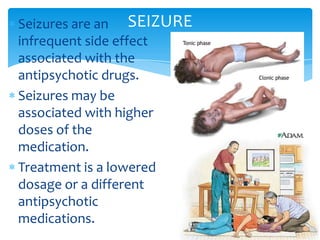 Schizophrenia (MEDICAL MANAGEMENT | PPTX