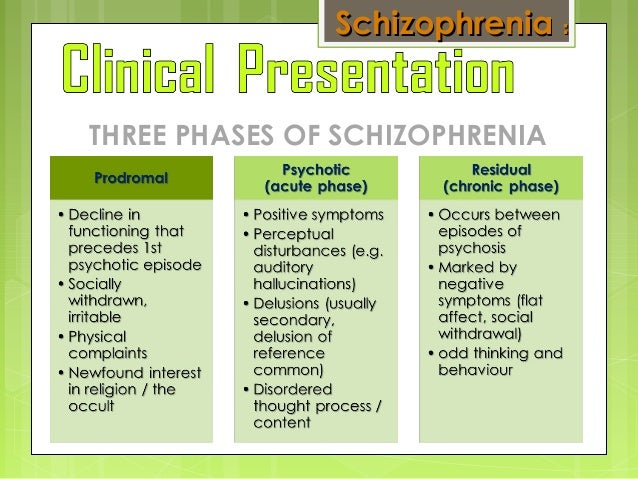 Schizophrenia