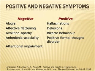 Schizophrenia.ppt489266552 | PPT