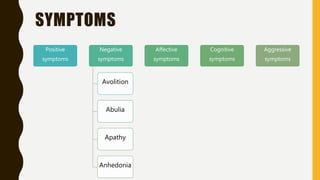Schizophrenia | PPTX