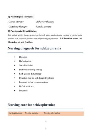 Schizophrenia Mental Health Nursing | PDF