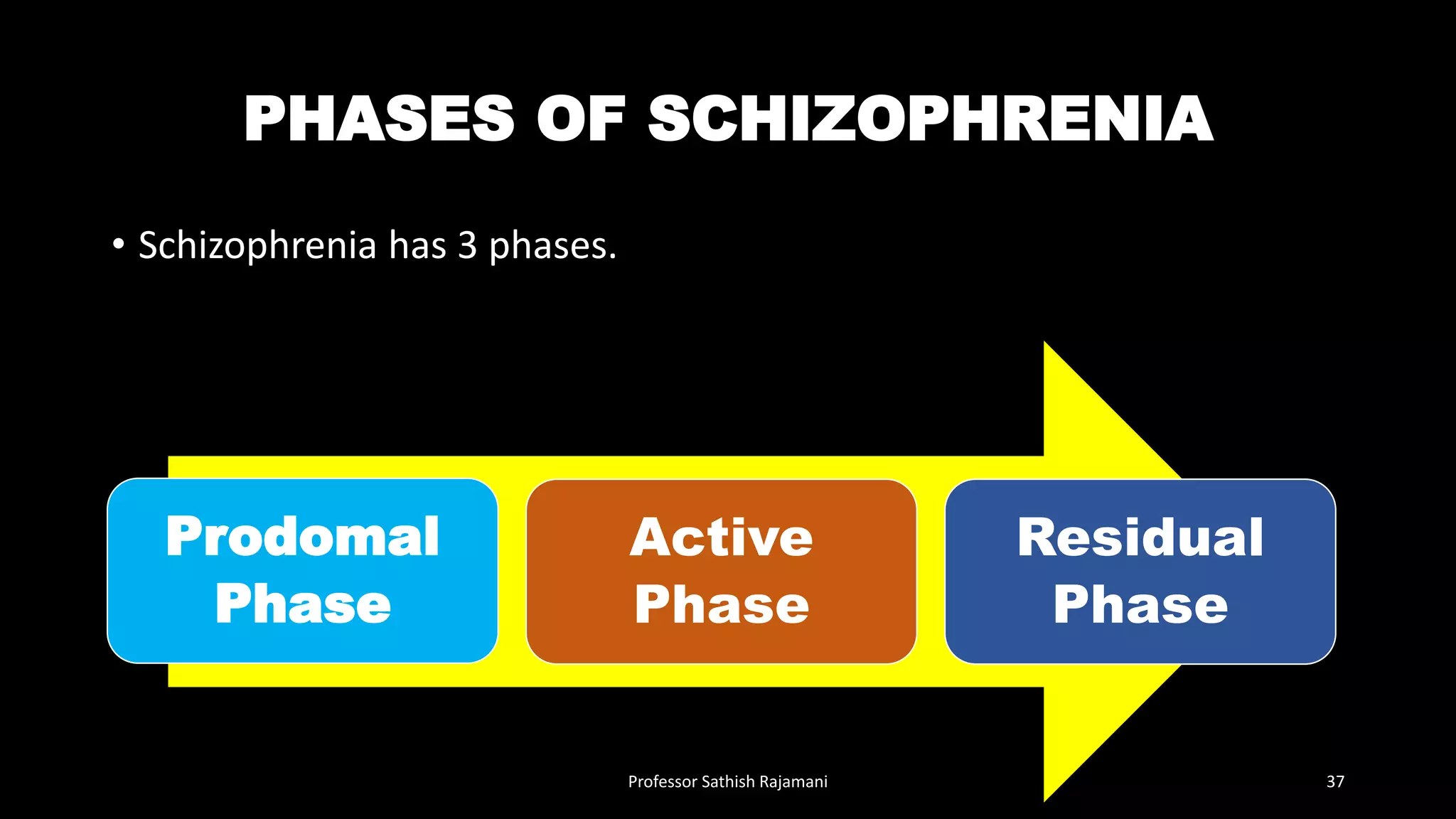 Schizophrenia.pptx
