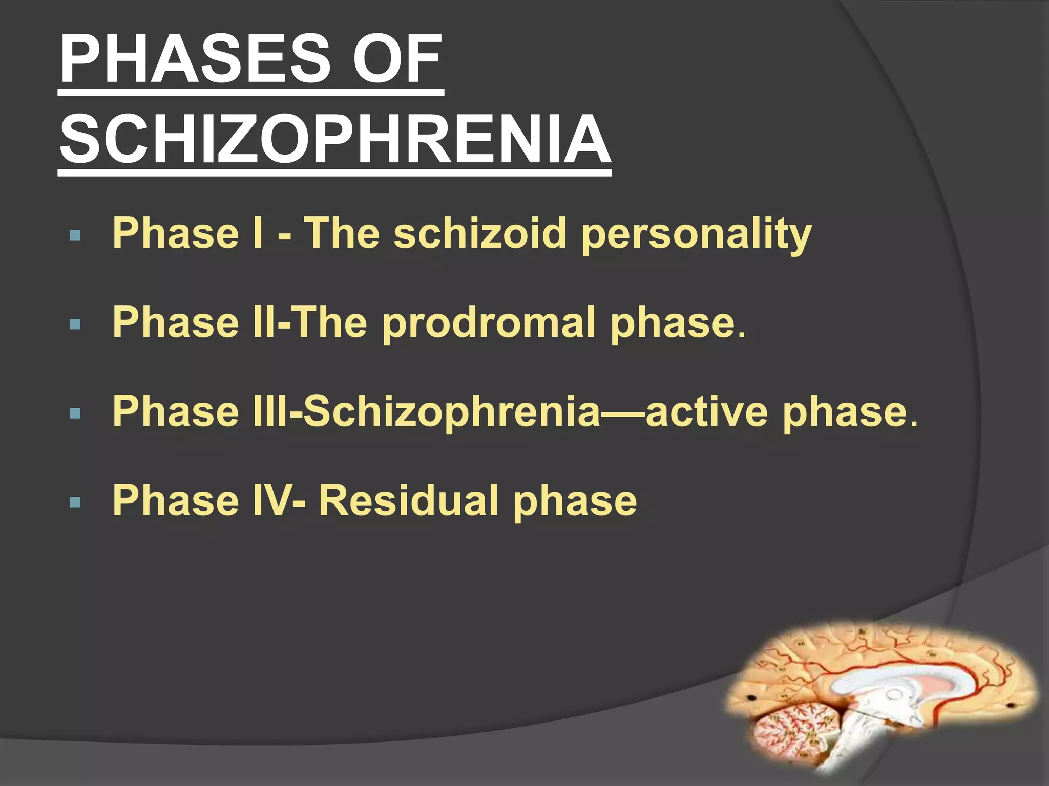 SCHIZOPHRENIA | PPTX