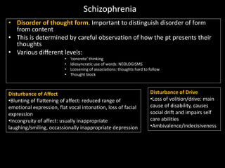 Schizophrenia | PPTX