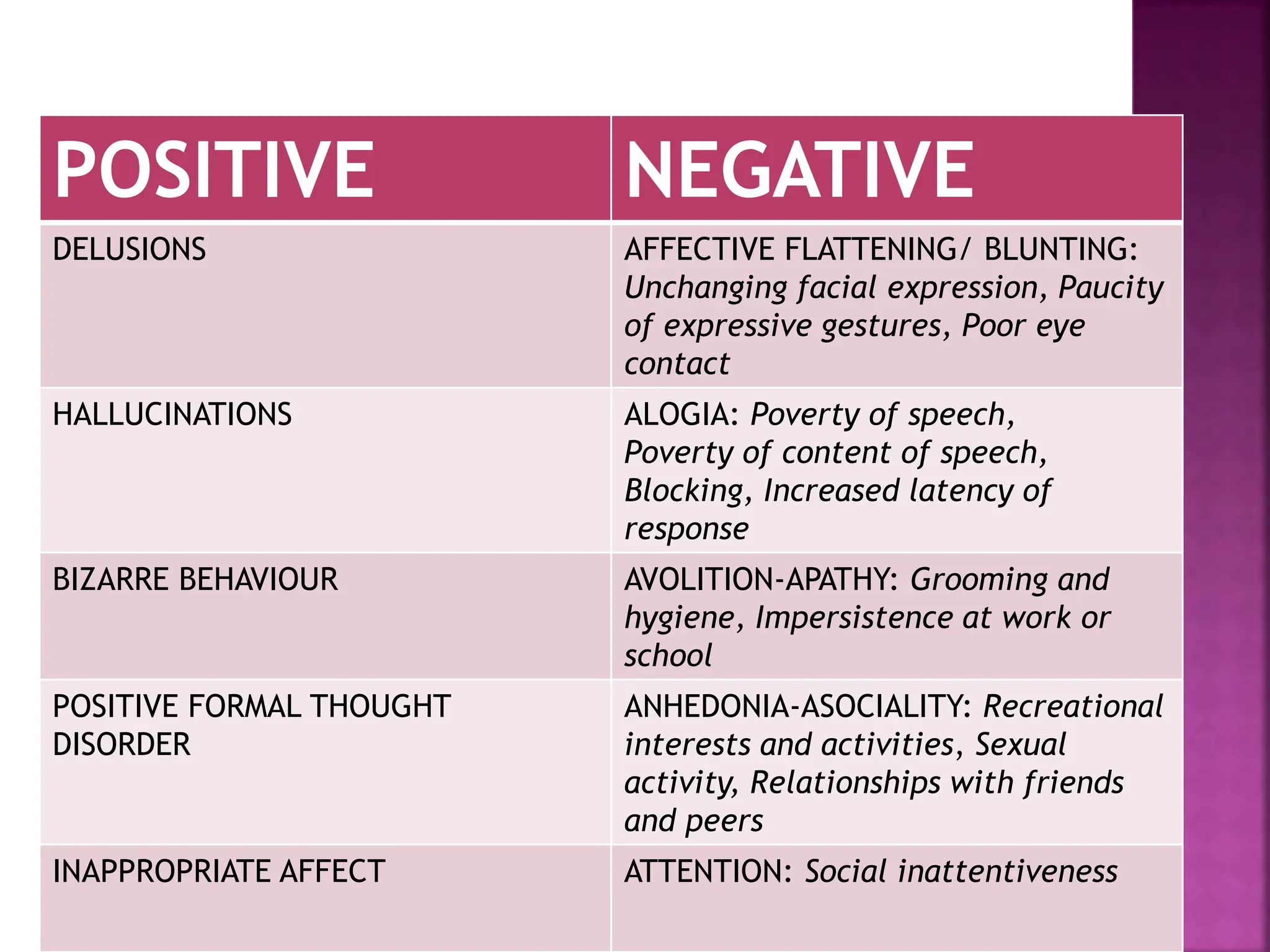 Schizophrenia and other Psychotic Disorders Physiotherapy.pptx