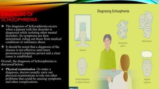 SCHIZOPHRENIA CASE PRESENTATION.pptx