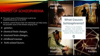 SCHIZOPHRENIA CASE PRESENTATION.pptx