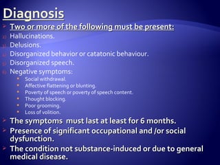 Schizophrenia for undergraduates | PPT