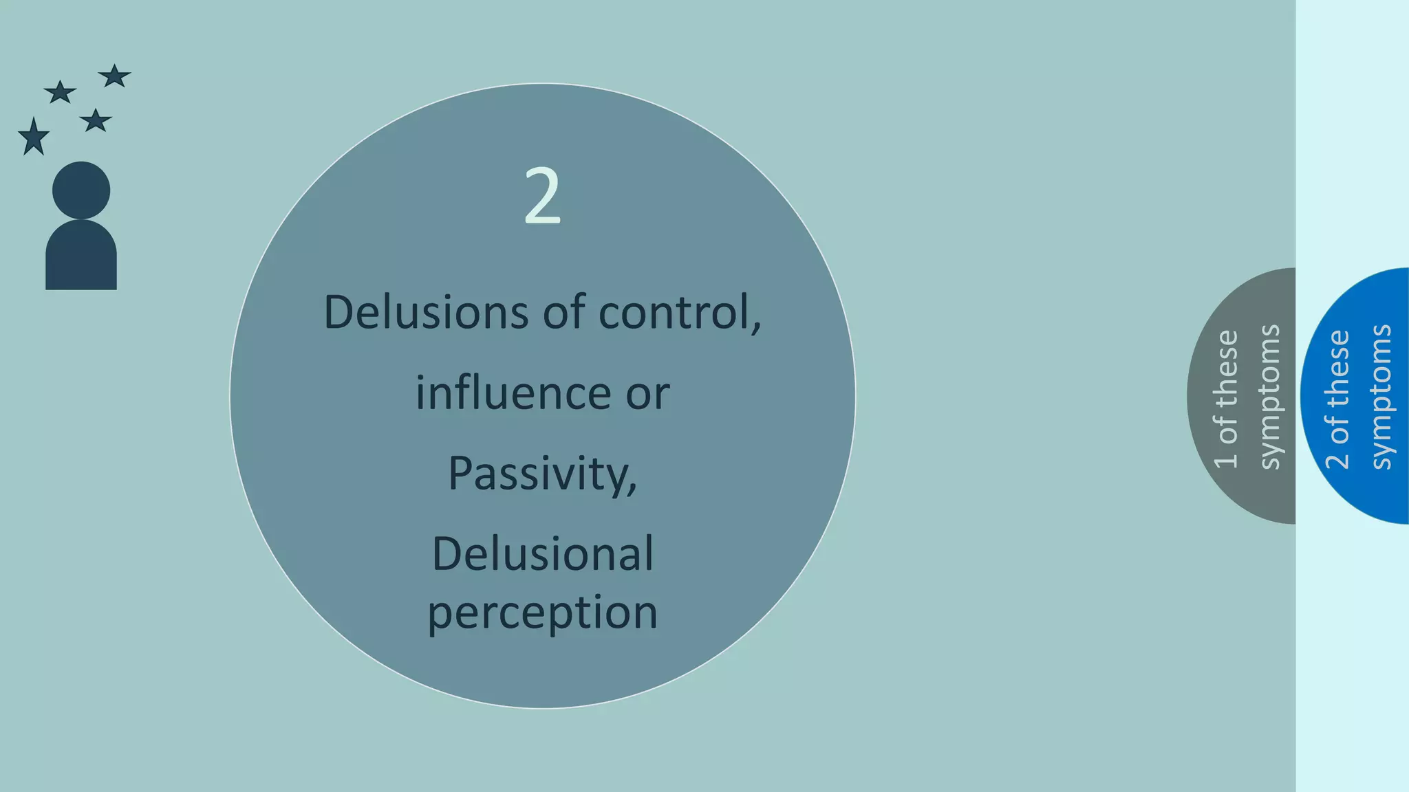 Schizophrenia ICD-10 Diagnostic Criteria | PPTX