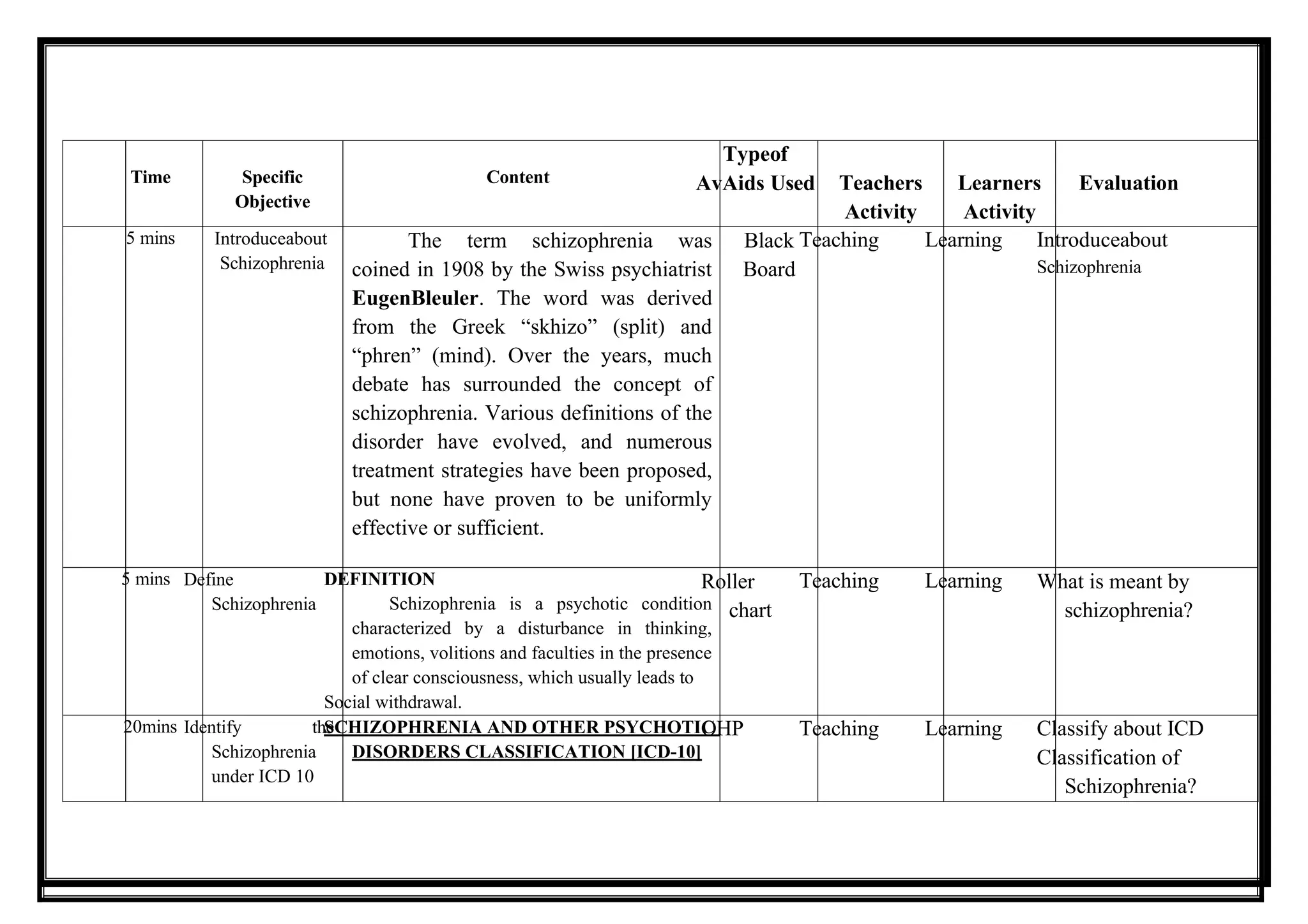 schizophrenia lesson plan.docx kdsldks;;; | DOCX