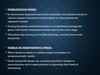 SCHIZOPHRENIA MANAGEMENT Gresh Kumar.pptx