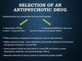 SCHIZOPHRENIA MANAGEMENT Gresh Kumar.pptx