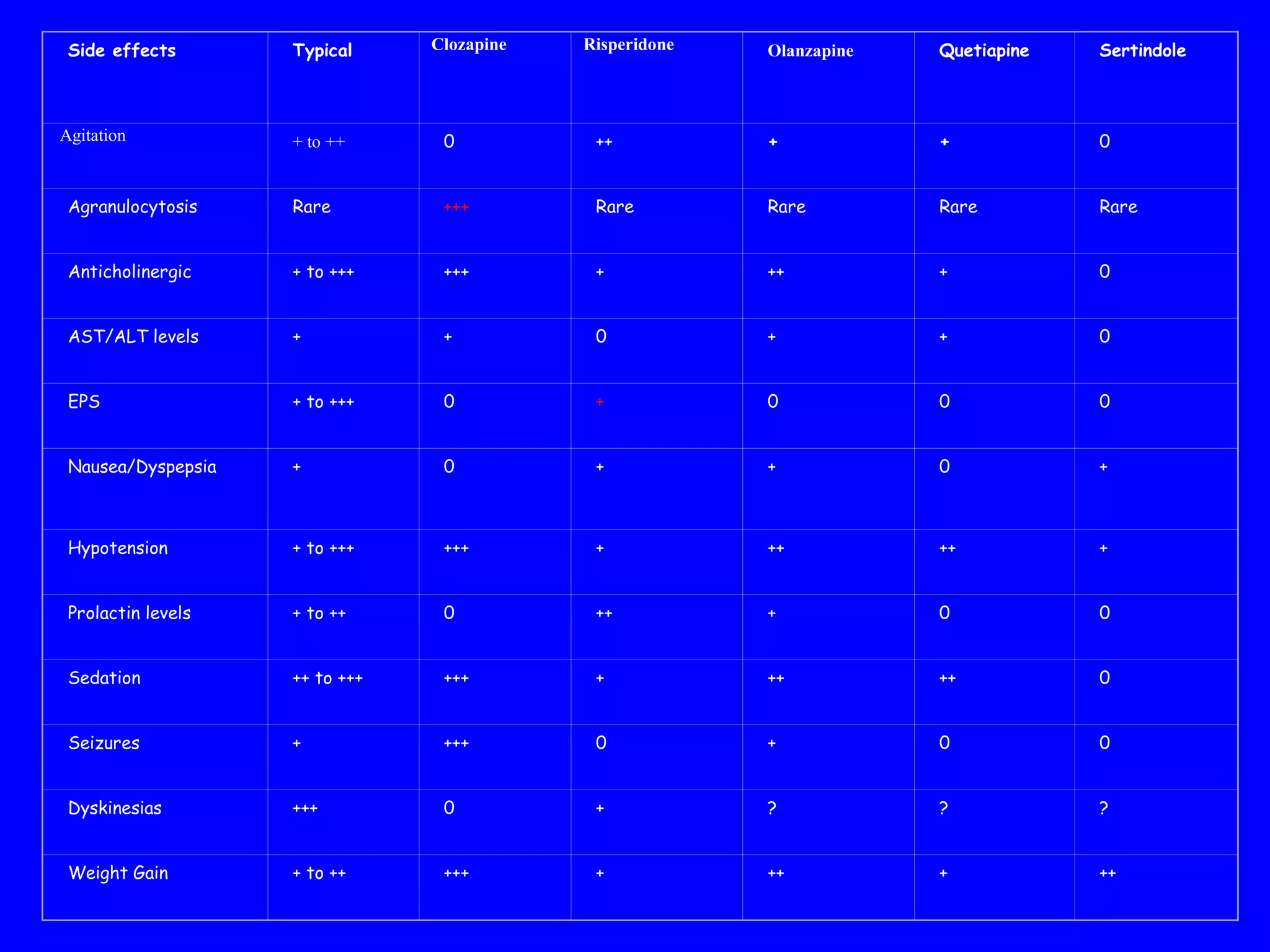 Schizophrenia management-prof. fareed minhas | PPT