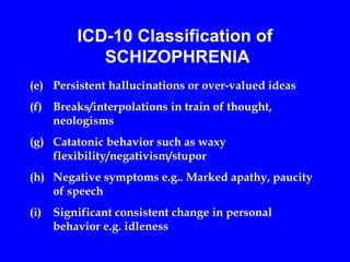 Schizophrenia management-prof. fareed minhas | PPT