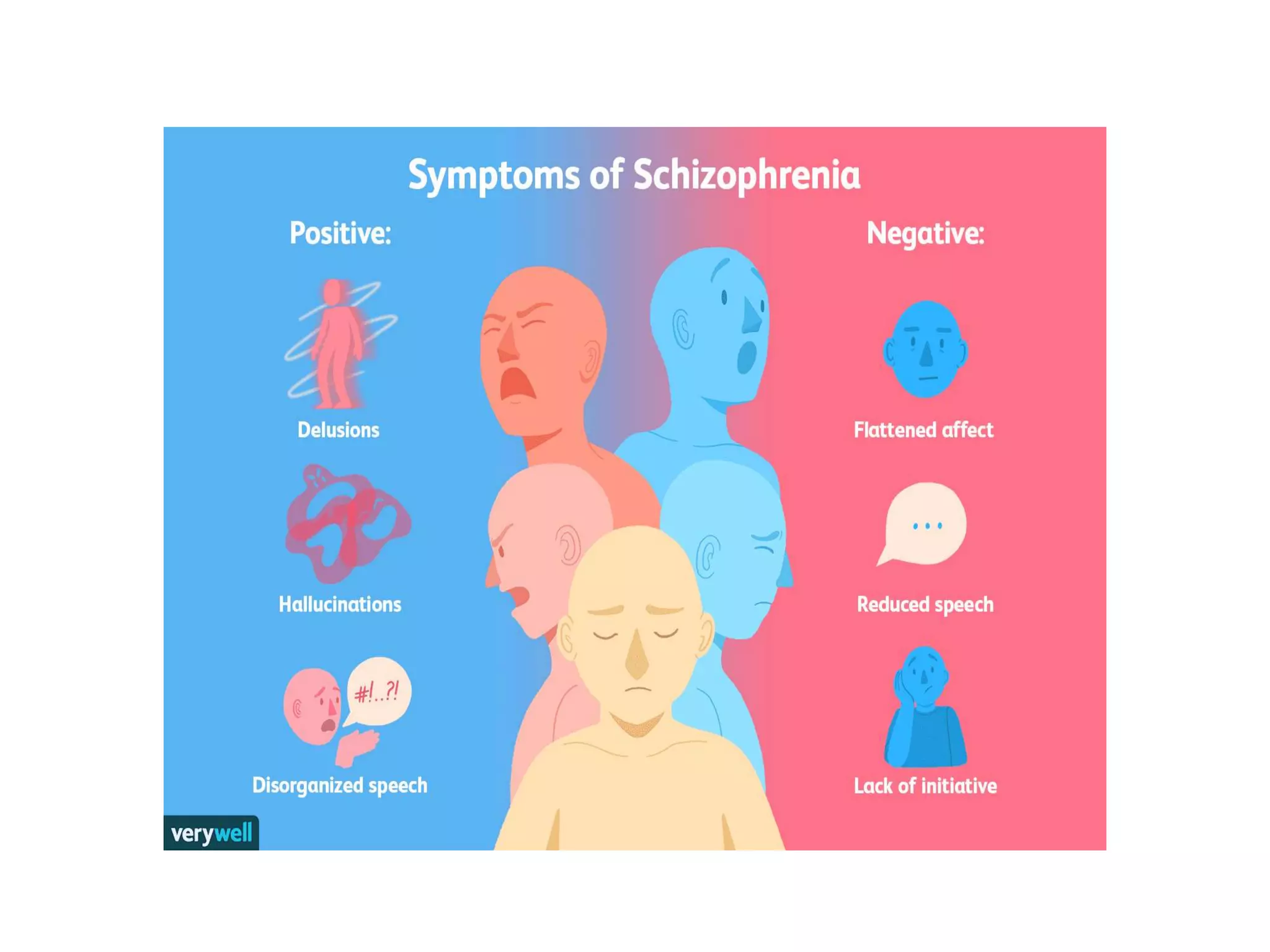 Schizophrenia ppt.pptx