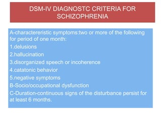 Schizophrenia ppt.pptx