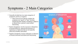 Schizophrenia all about psychology principles | PPTX