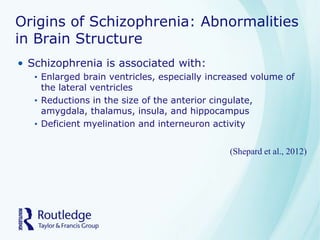 Schizophrenia Spectrum and Other Psychotic Disorders.pptx