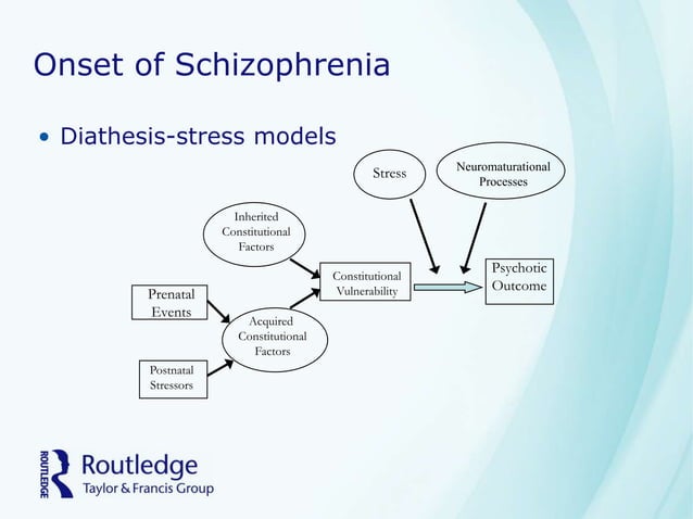 Schizophrenia Spectrum and Other Psychotic Disorders.pptx