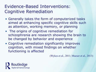 Schizophrenia Spectrum and Other Psychotic Disorders.pptx