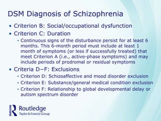 Schizophrenia Spectrum and Other Psychotic Disorders.pptx