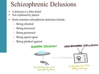Schizophrenic Delusions