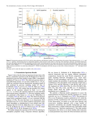 Possible Carbon Dioxide above the Thick Aerosols of GJ 1214 b | PDF