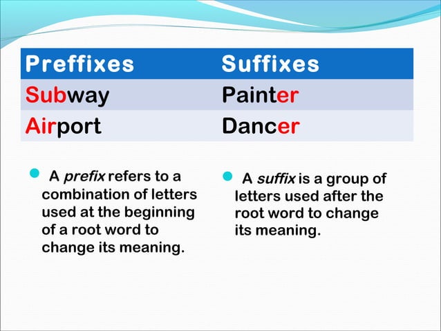 PREFFIXES / SUFFIXES | PPT | Food & Drink