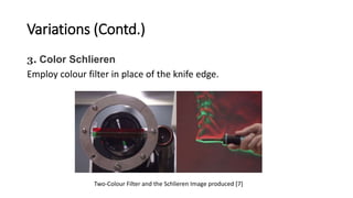 Schlieren Photography.pptx