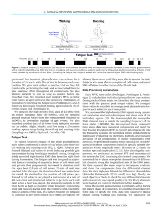 Schlink et al. 2021 eletromiografia muscular | PDF
