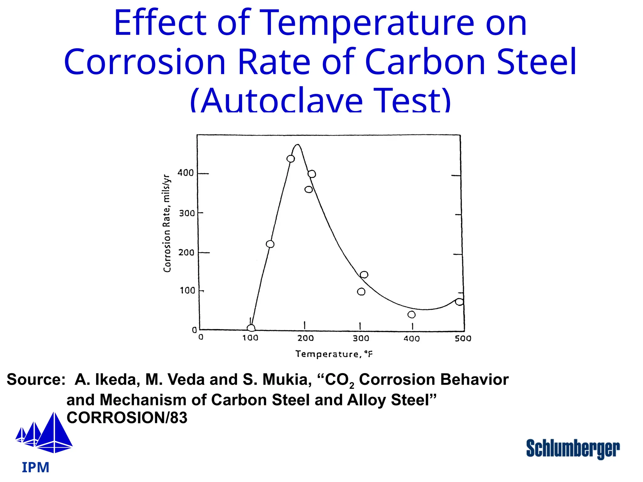Schlumberger Materials Selection drilling .pptx
