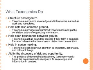 Organizing Knowledge: A Knowledge Manager’s Primer to Taxonomy ...