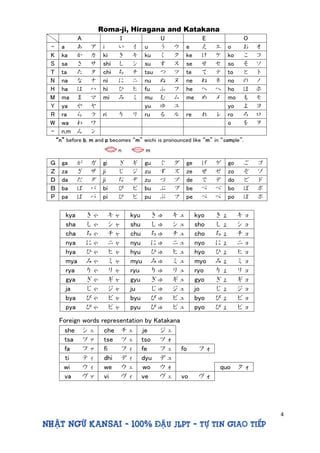 sách luyện viết hiragana tặng học viên.pdf