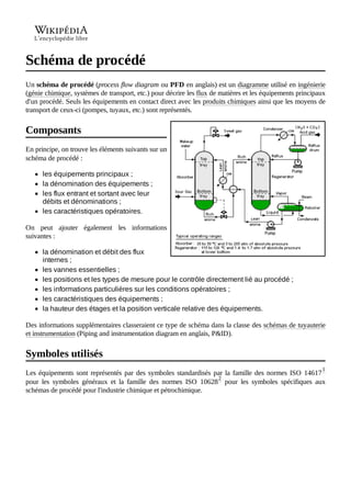 Schéma_de_procédé.pdf