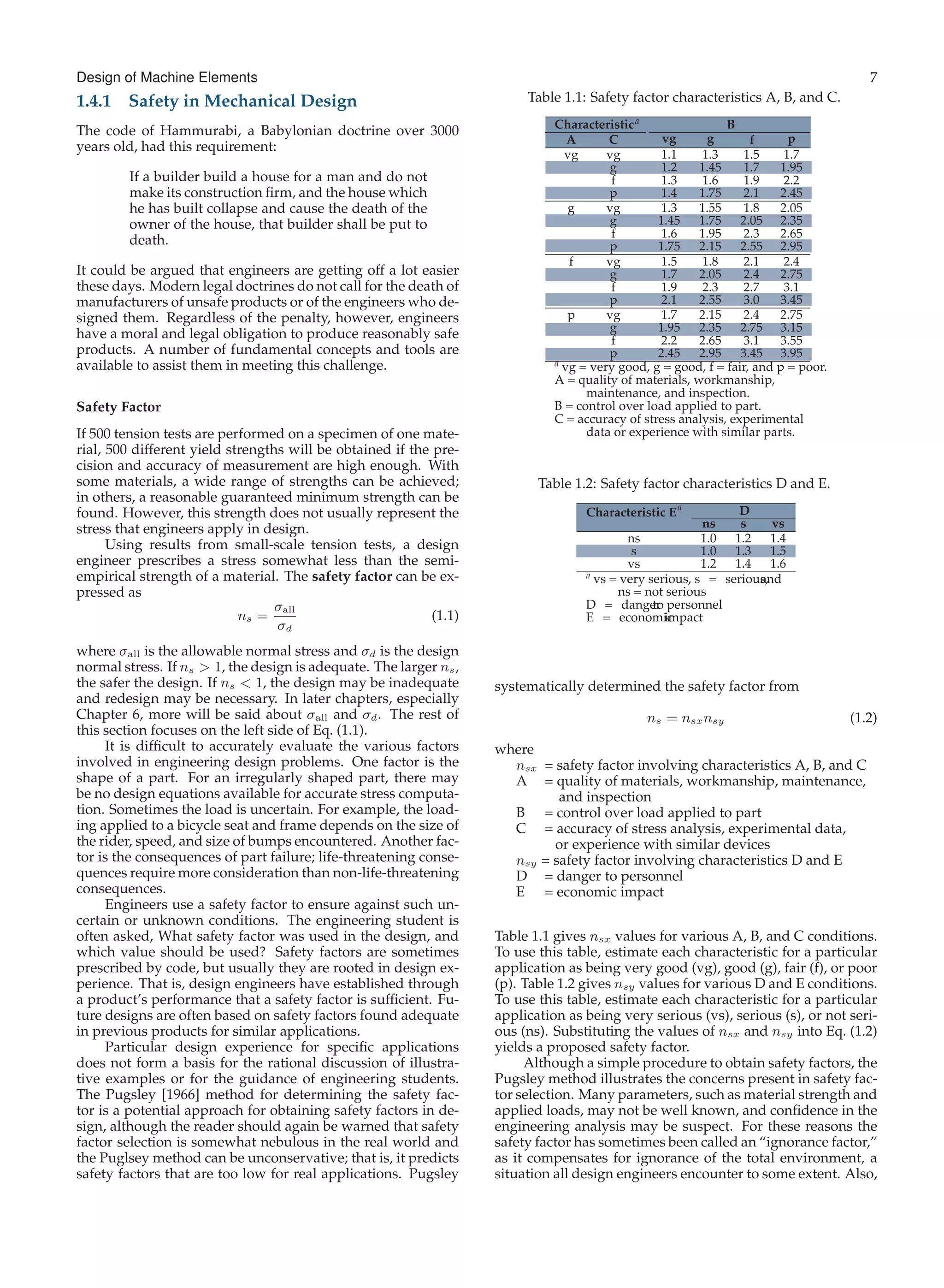 Schmid, hamrock, jacobson fundamentals of machine elements ch 01 what ...