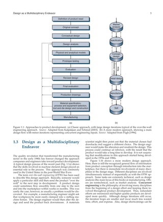 Schmid, hamrock, jacobson fundamentals of machine elements ch 01 what ...