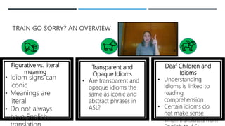 Idioms in ASL | PPTX
