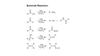 Schmidt Rearrangement.pptx