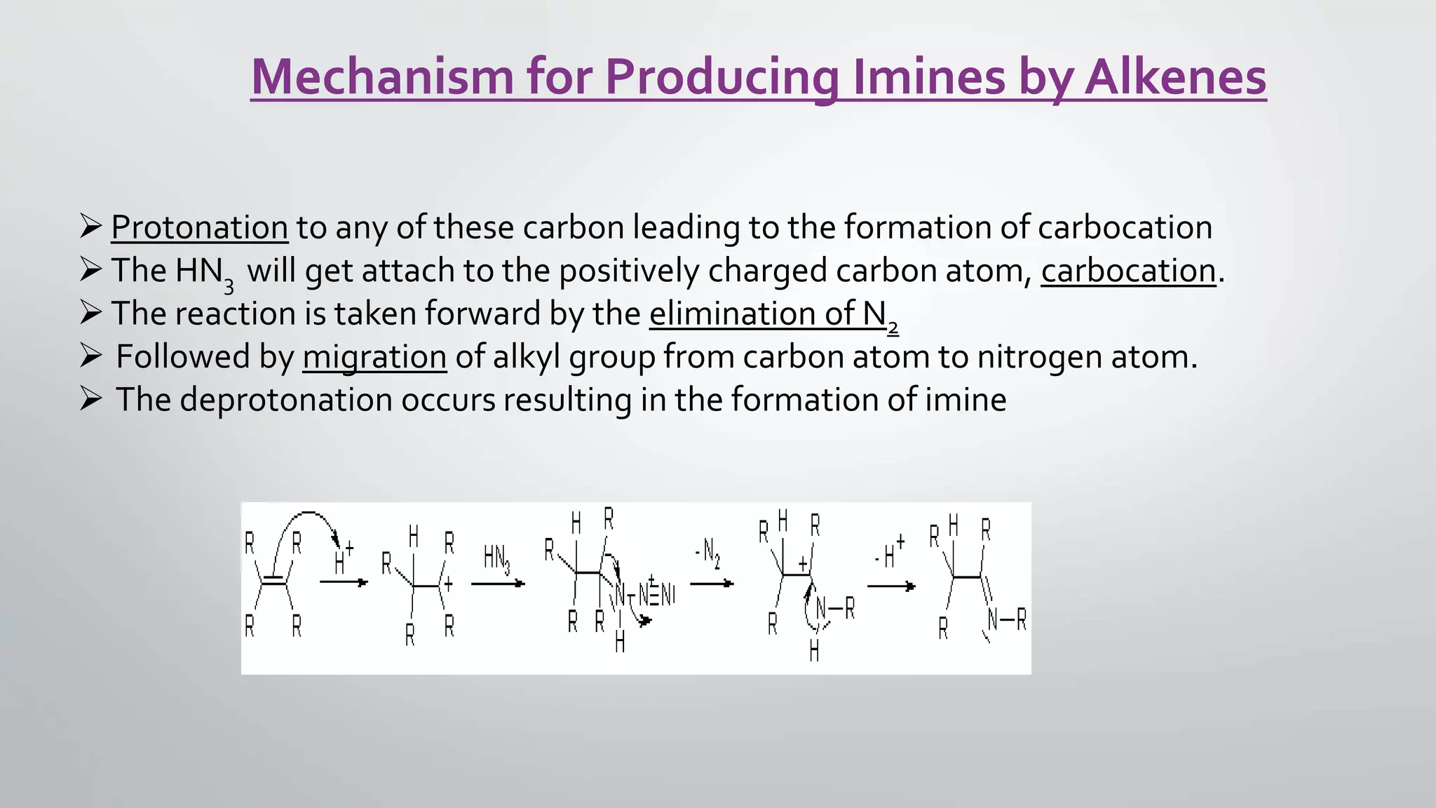 Schmidt rearrangement, B.PHARM 4 SEM, pharmceutical organic chem | PPTX