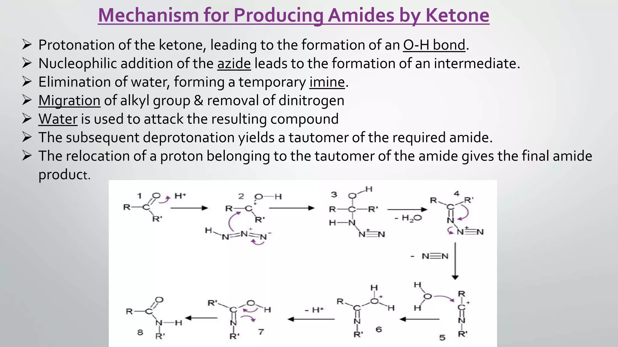 Schmidt rearrangement, B.PHARM 4 SEM, pharmceutical organic chem | PPTX